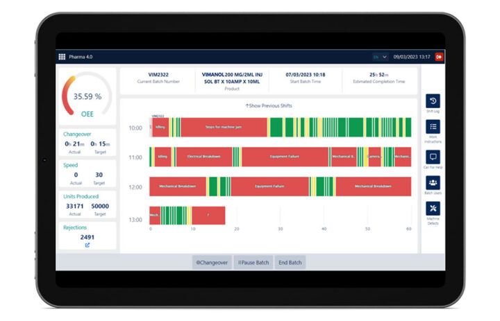 OEE Monitoring With Software As A Service (SaaS) | Vimachem