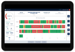 The impact of digital boards on production performance - Vimachem